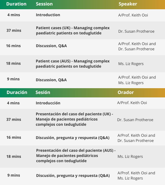 SBS-IF Patient Case Forum: Managing complex paediatric patients on ...
